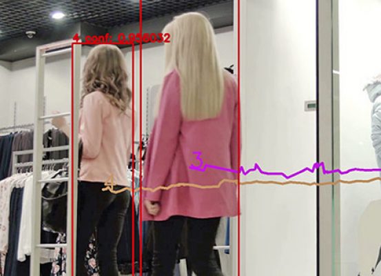 Real-Time Image Analysis - Avinton Edge AI Camera