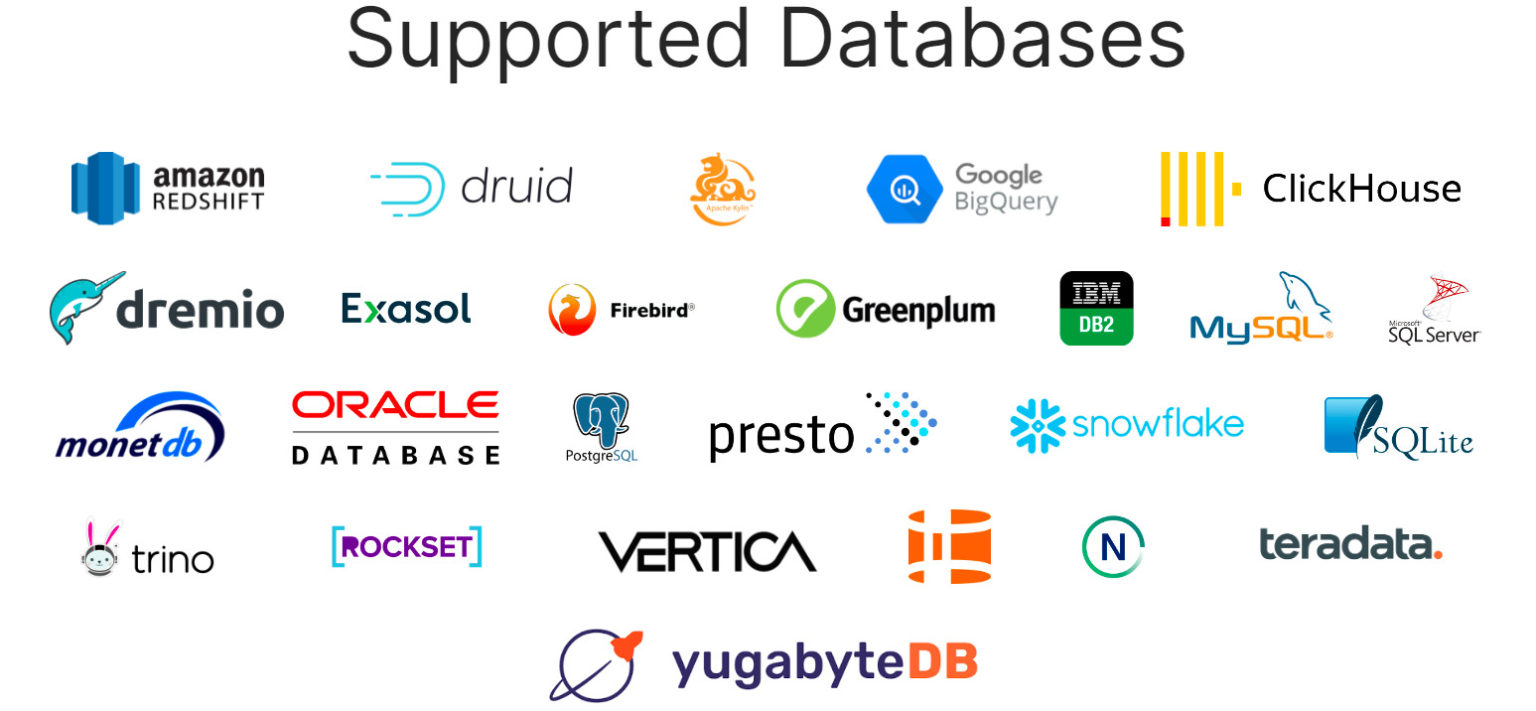 Apache Superset 概要と環境構築 - Avinton Japan