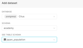 Apache Superset 基礎 - Avinton Japan