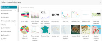 Apache Superset 基礎 - Avinton Japan